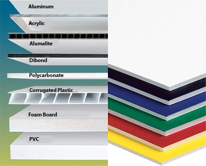 Signage Resources & Information - Gogi Signs